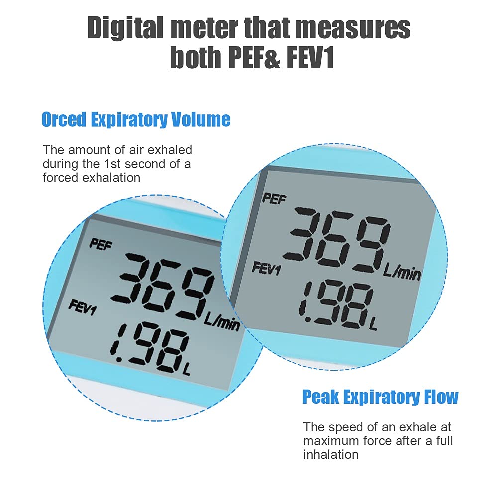 Spiromètre numérique, débitmètre de pointe (PEF), volume expiratoire forcé (FEV1), intelligent ...